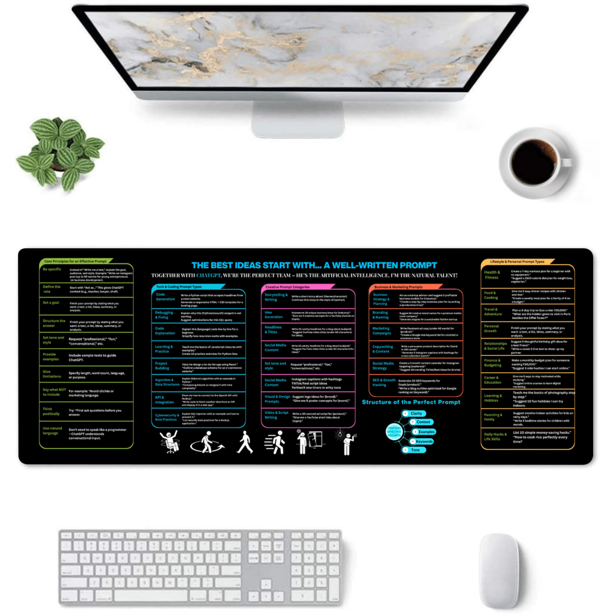 Smart Desk Mat | ChatGPT Prompt Mastery | Durable Stitched Edges ...